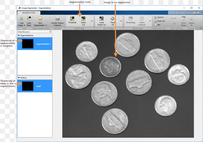 Thresholding Otsu S Method Image Segmentation Netpbm Format PNG
