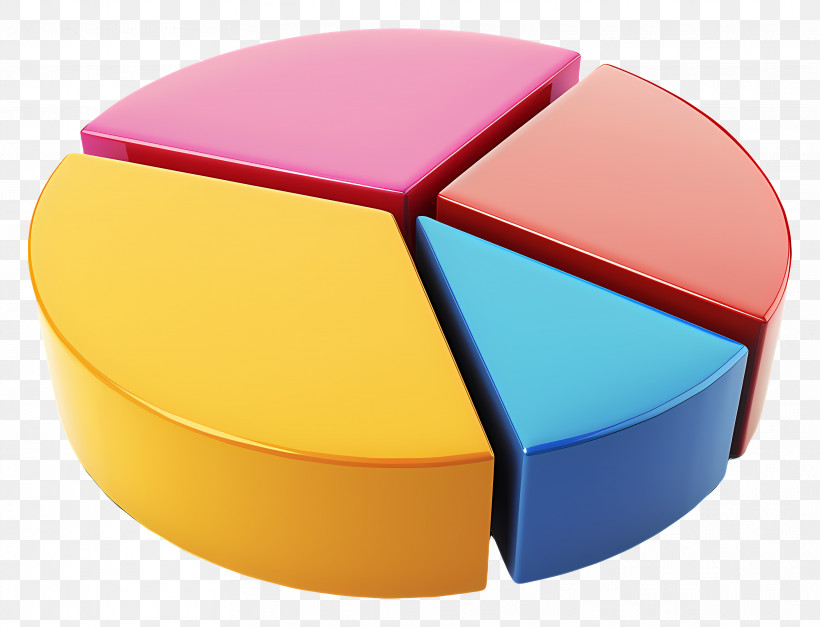 Pie Chart - Colorful Circular Pie Chart Illustration, PNG, 3636x2784px ...