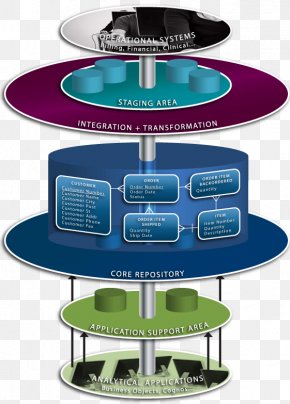 Computer Programming Computer Software, PNG, 1296x892px, Computer Program, Adware, Brand ...