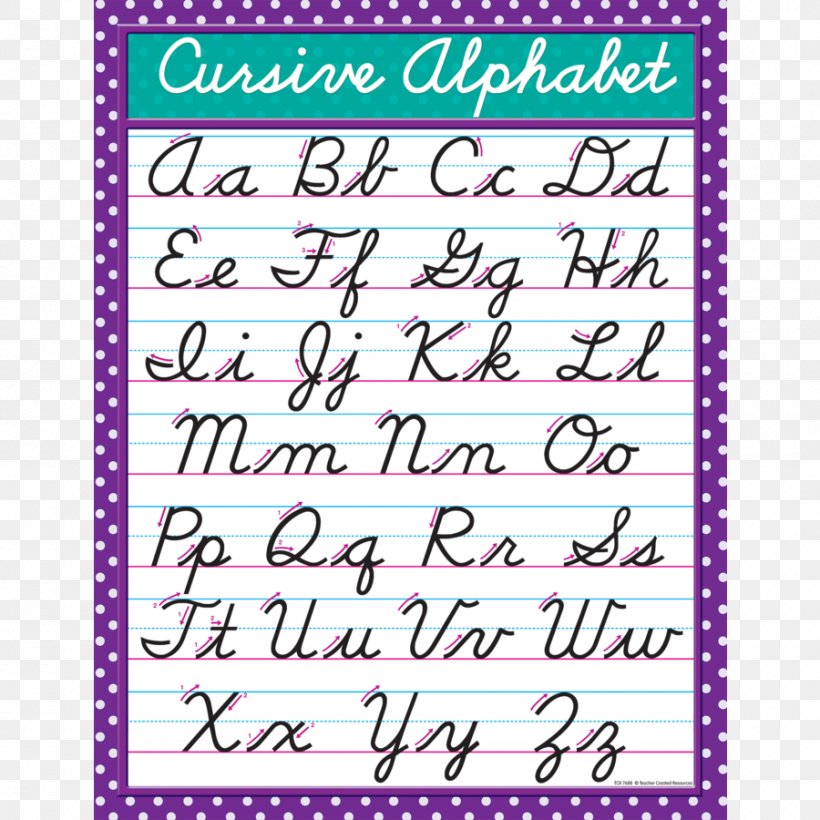 Cursive Letter Alphabet Handwriting Learning PNG 900x900px Cursive 