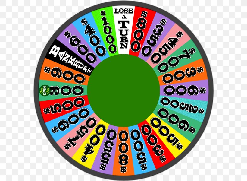 Prize Wheel Template