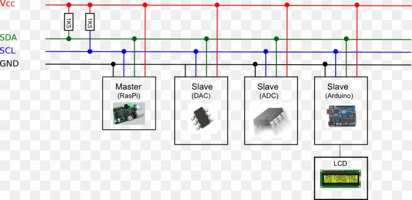I²c Arduino Wiring Diagram Serial Peripheral Interface Bus Png 