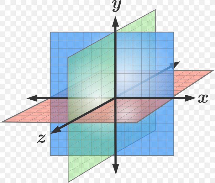 Plane Cartesian Coordinate System Three dimensional Space Geometry PNG