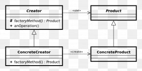 Composite Pattern Class Diagram Composite Structure Diagram Unified Modeling Language Component ...