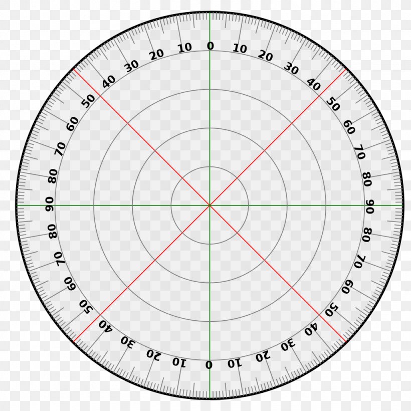 Protractor Circle Graph Degree Angle PNG 1024x1024px Protractor