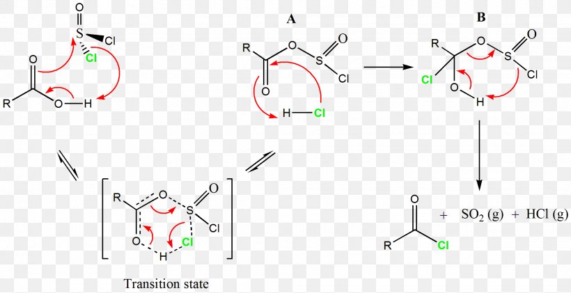 Thionyl Chloride Carboxylic Acid Acyl Chloride Thioester Oxalyl ...