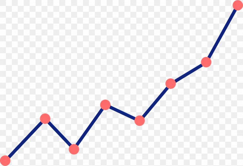 Line Graph - Rising Line Graph With Red Data Points, PNG, 2048x1404px, Line Graph, Analysis ...