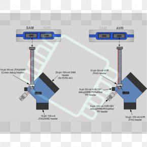 Atmel AVR Debugger In-circuit Emulation Microcontroller PNG