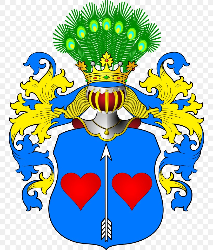 Polish–Lithuanian Commonwealth Poland Gozdawa Coat Of Arms Polish ...