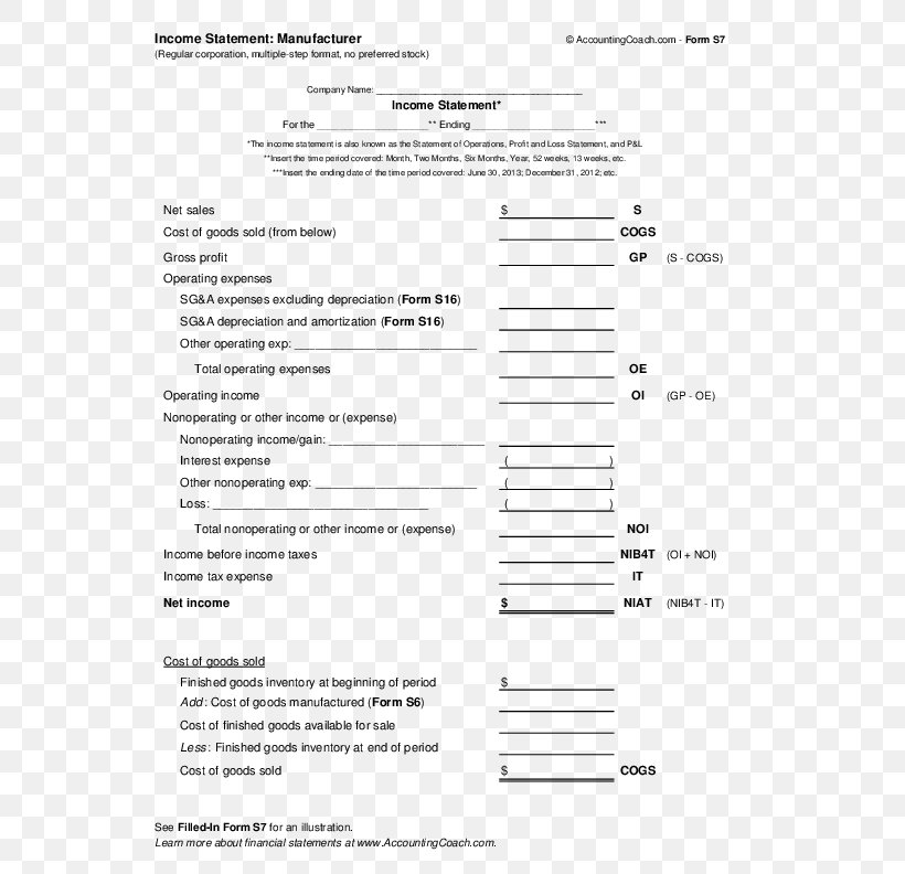 Income Statement Financial Statement Business Manufacturing Finance