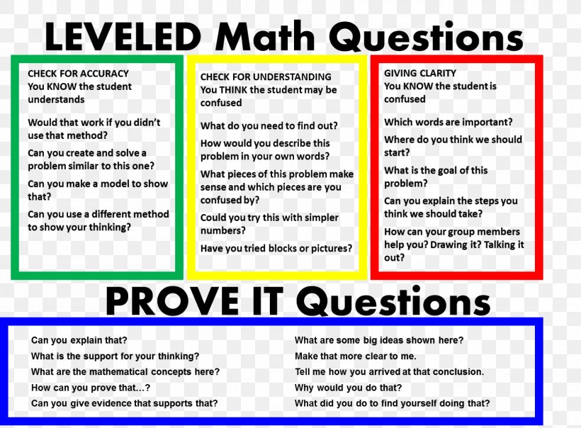 Mathematics Worksheet Higher order Thinking New Math Teacher PNG
