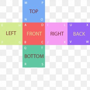 UV Mapping Cube Texture Mapping Three-dimensional Space Dice, PNG, 1024x1024px, Uv Mapping ...