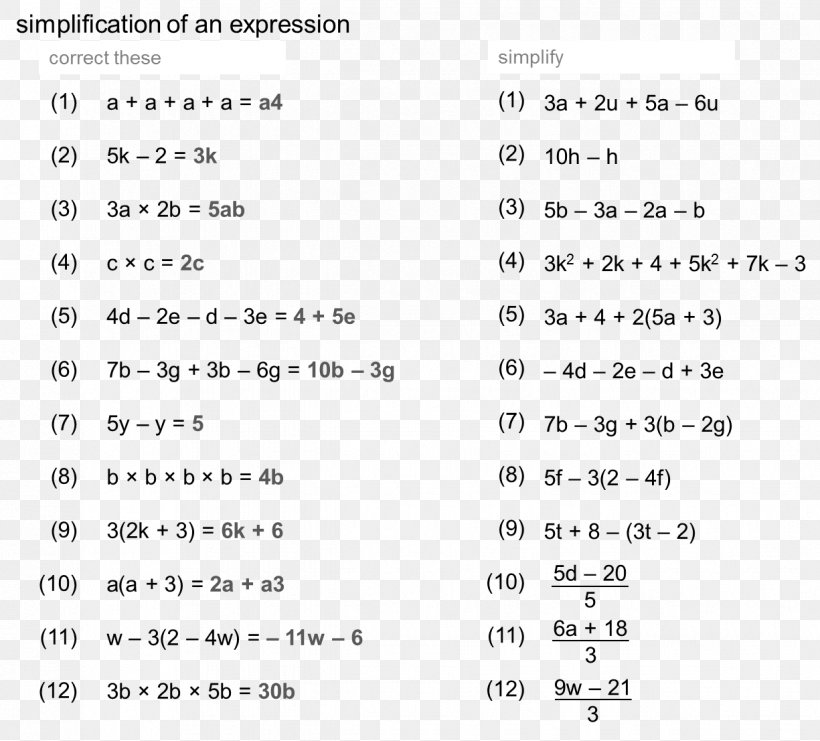 Algebraic Expression Algebraic Fraction Mathematics Worksheet PNG 
