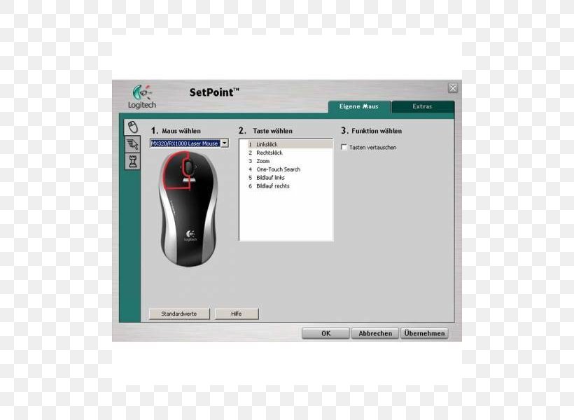 Sposarsi Corvo Onest Logitech Scroll Lock Resistenza Personaggio Santuario