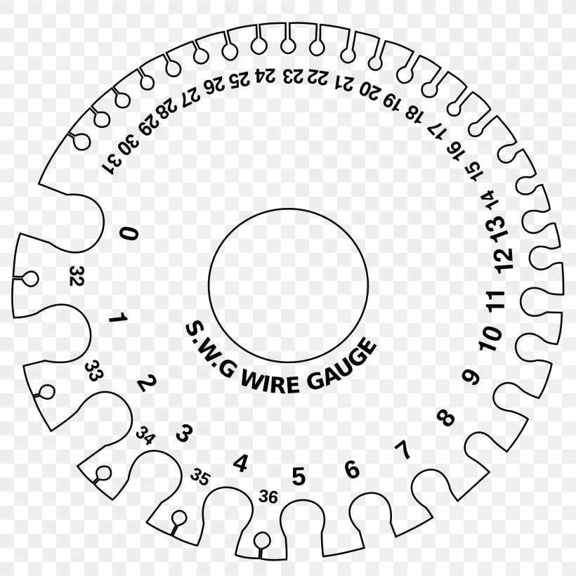 Standard Wire Gauge Information PNG 2000x2000px Standard Wire Gauge
