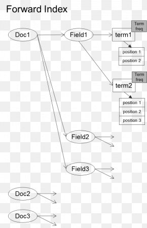 Database Index, PNG, 512x512px, Database, Area, Black, Black And White, Brand Download Free