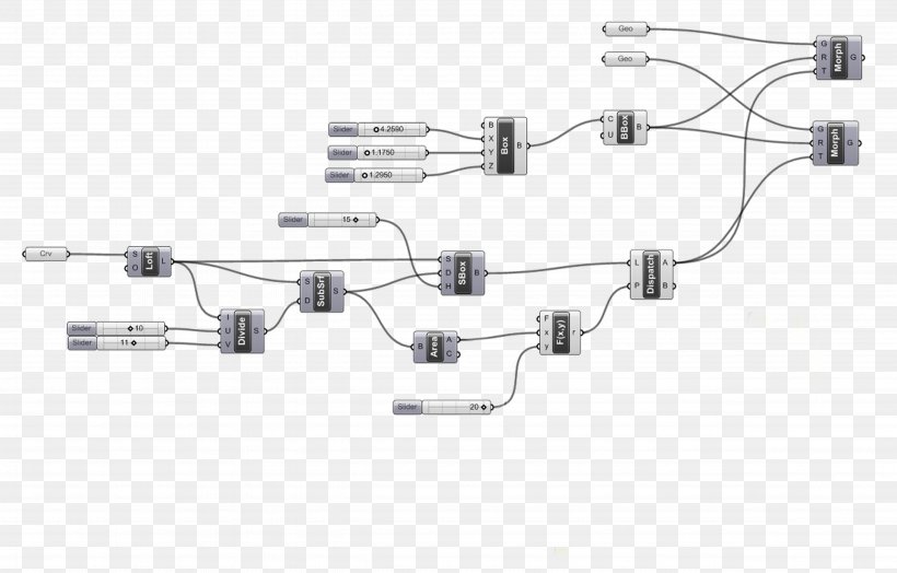 Definition Grasshopper Curve Morphing Minimum Bounding Box PNG 4913x3142px Definition 