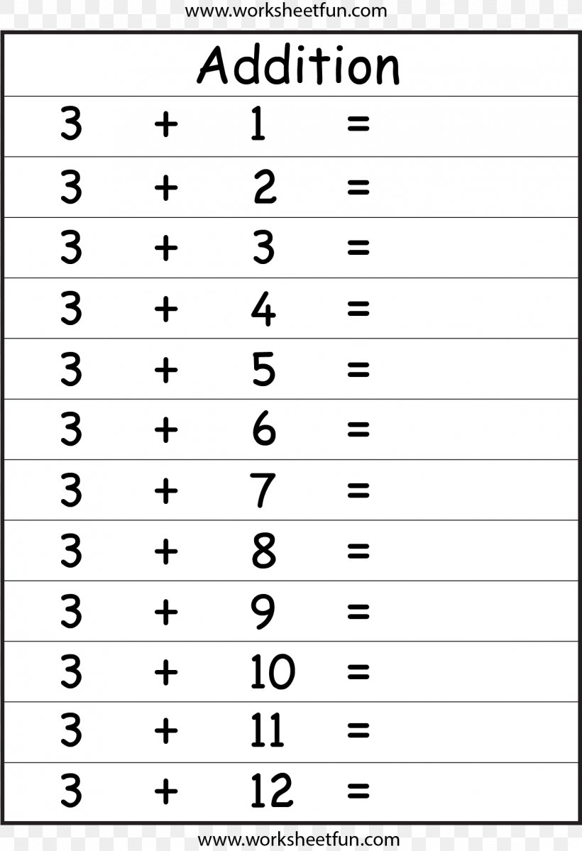 Basic Math Addition 3 Easy Addition Mathematics PNG 1324x1937px 