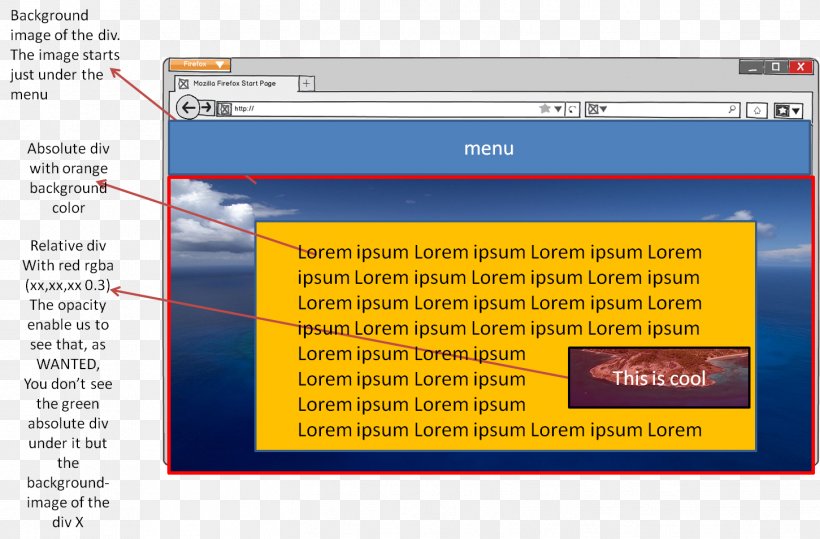 78 Background Image Html Div Pics MyWeb