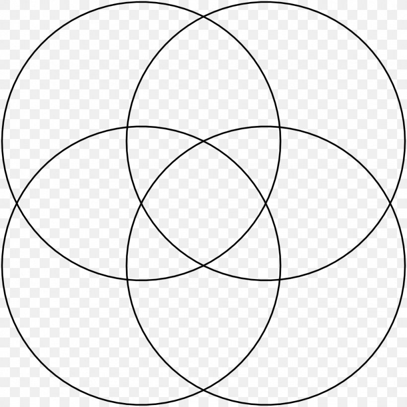 Circle Area Rectangle Point PNG 1024x1024px Area Area Of A Circle Ball Black And White 