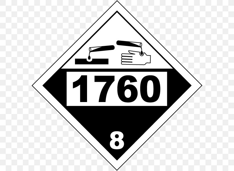 UN Number HAZMAT Class 8 Corrosive Substances Dangerous Goods Placard