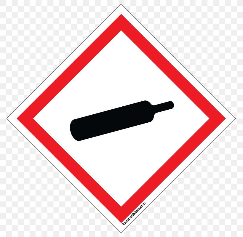 GHS Hazard Pictograms Globally Harmonized System Of Classification And ...