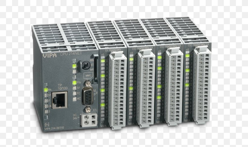 Power Converters Control System Automation Programmable Logic Controllers Png 698x487px Power