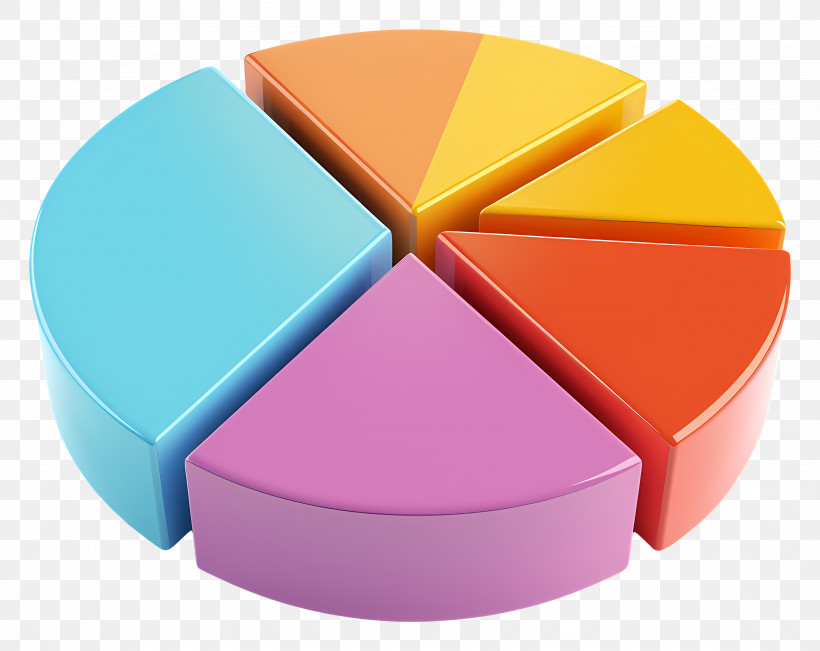 Pie Chart - Colorful 3D Pie Chart For Data Visualization, PNG ... Pie Chart - Colorful 3D Pie Chart For Data Visualization, PNG ...