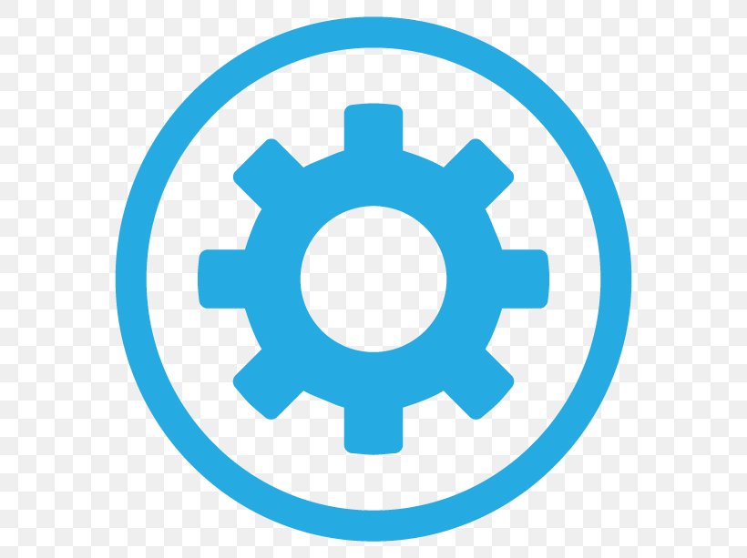 How Many Types Of Software Testing Exist Mcq
