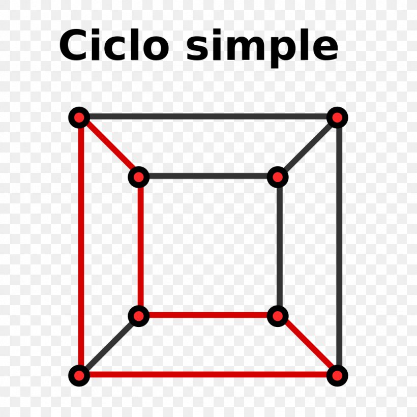 Graph Theory Cube Hamiltonian Path Planar Graph PNG 1024x1024px