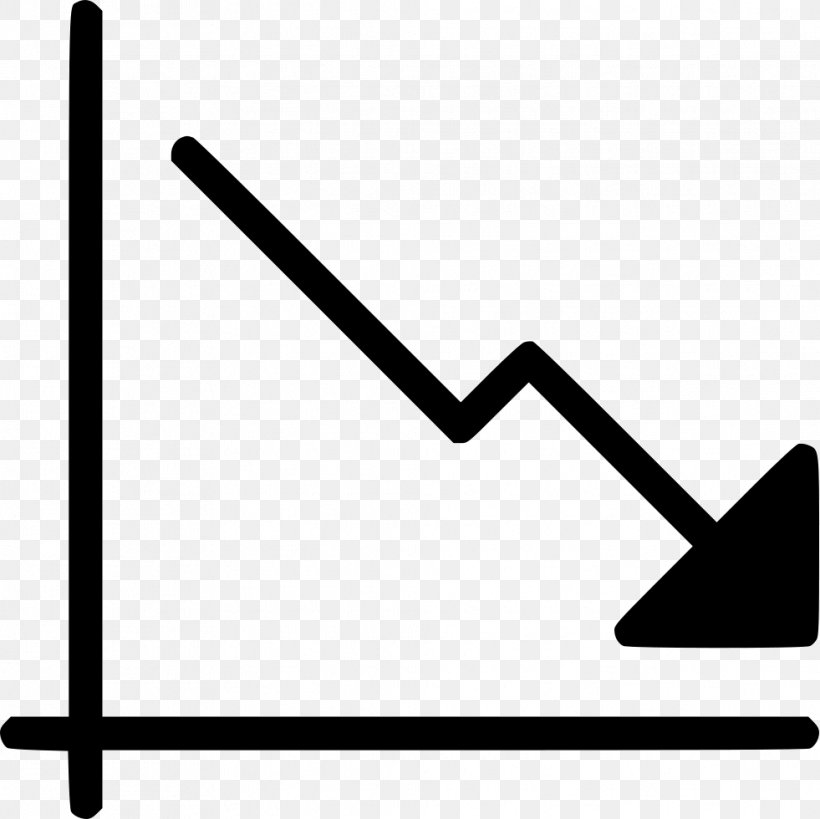 Chart Graph Of A Function PNG 981x980px Chart Bar Chart Function 