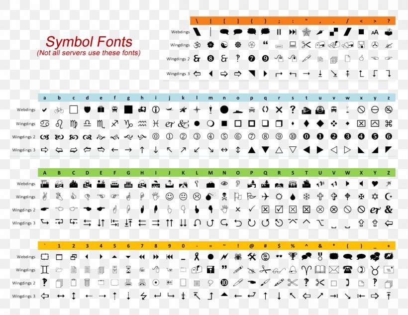 Wingdings Webdings Chart Template Font PNG 1200x927px Watercolor 