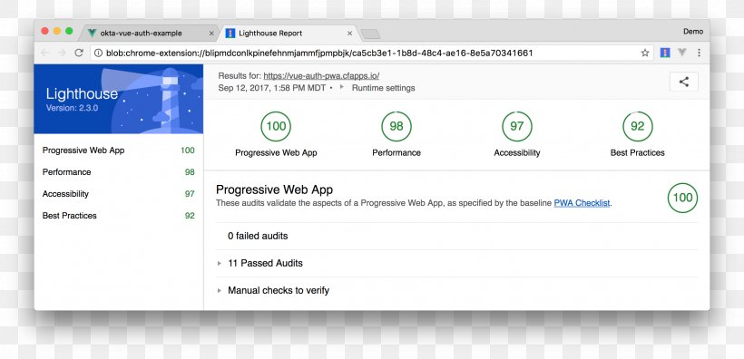 Computer Program Web Page Line Operating Systems, PNG, 2454x1186px, Computer Program, Area ...