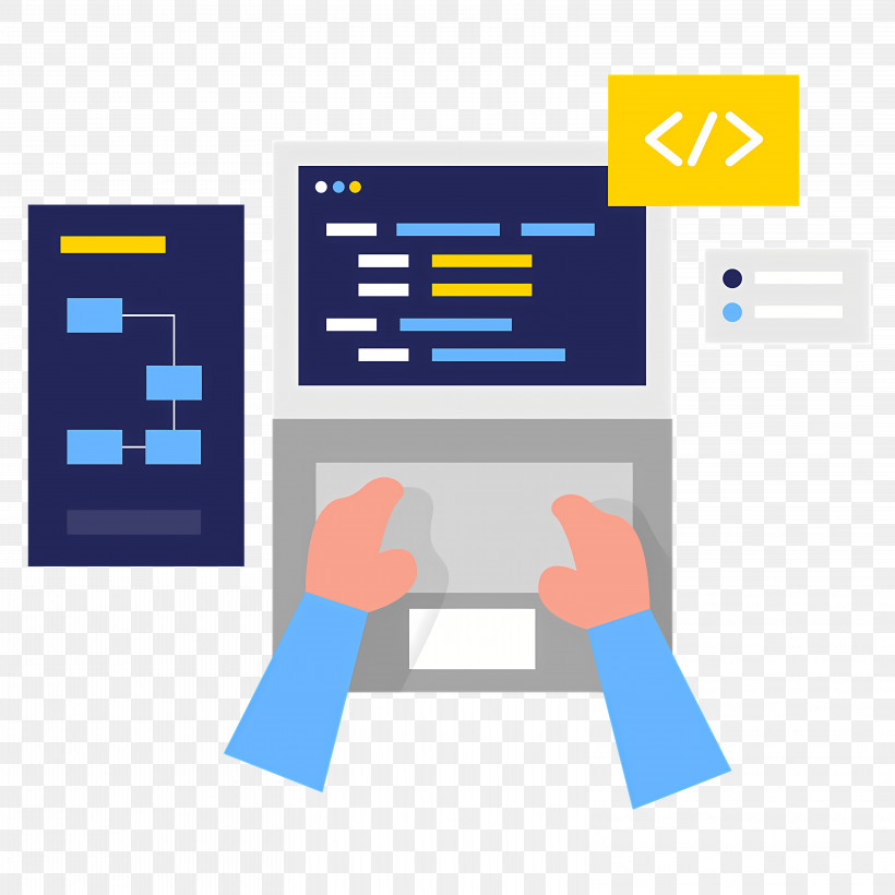 Coding Hands Coding On A Computer Showing Workflow Png 6252x6252px 1155