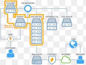 Cluster Icon Images, Cluster Icon Transparent PNG, Free download