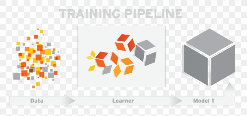 TensorFlow Machine Learning Deep Learning Artificial Intelligence Artificial Neural Network, PNG ...