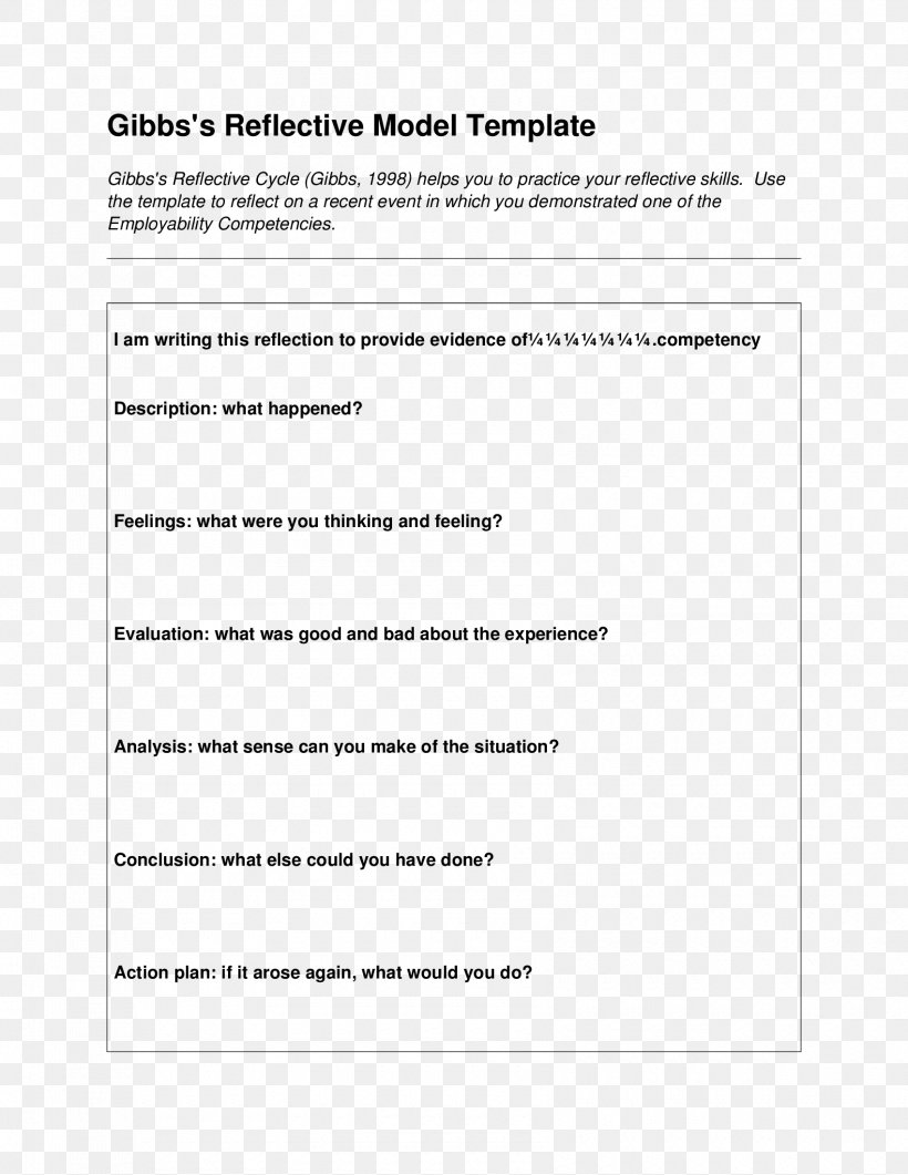 Reflective Practice Reflective Writing Template Essay PNG 1700x2200px 
