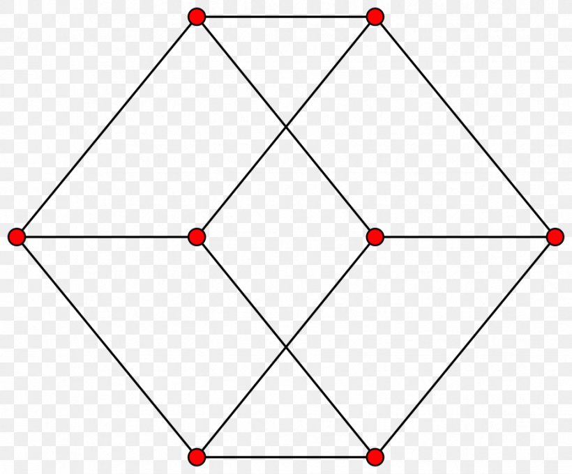 Hypercube Graph Hypercube Graph Graph Theory PNG 926x768px Graph Area Cube Cubic Graph 