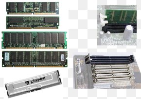 DDR2 SDRAM Synchronous Dynamic Random-access Memory DDR SDRAM DIMM, PNG, 1024x768px, Ddr2 Sdram ...